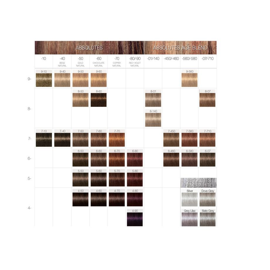 Schwarzkopf Professional Igora Royal Absolutes 8-60 Light Blonde Choco ...